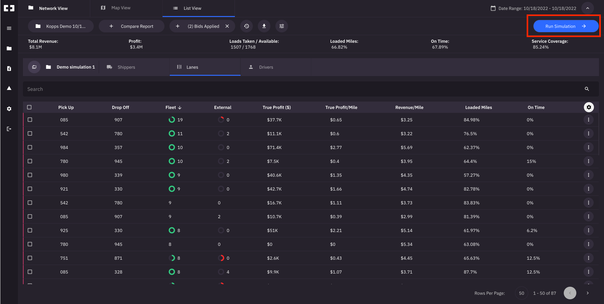 Adjust Rates Based on Customer Feedback – Optimal Dynamics