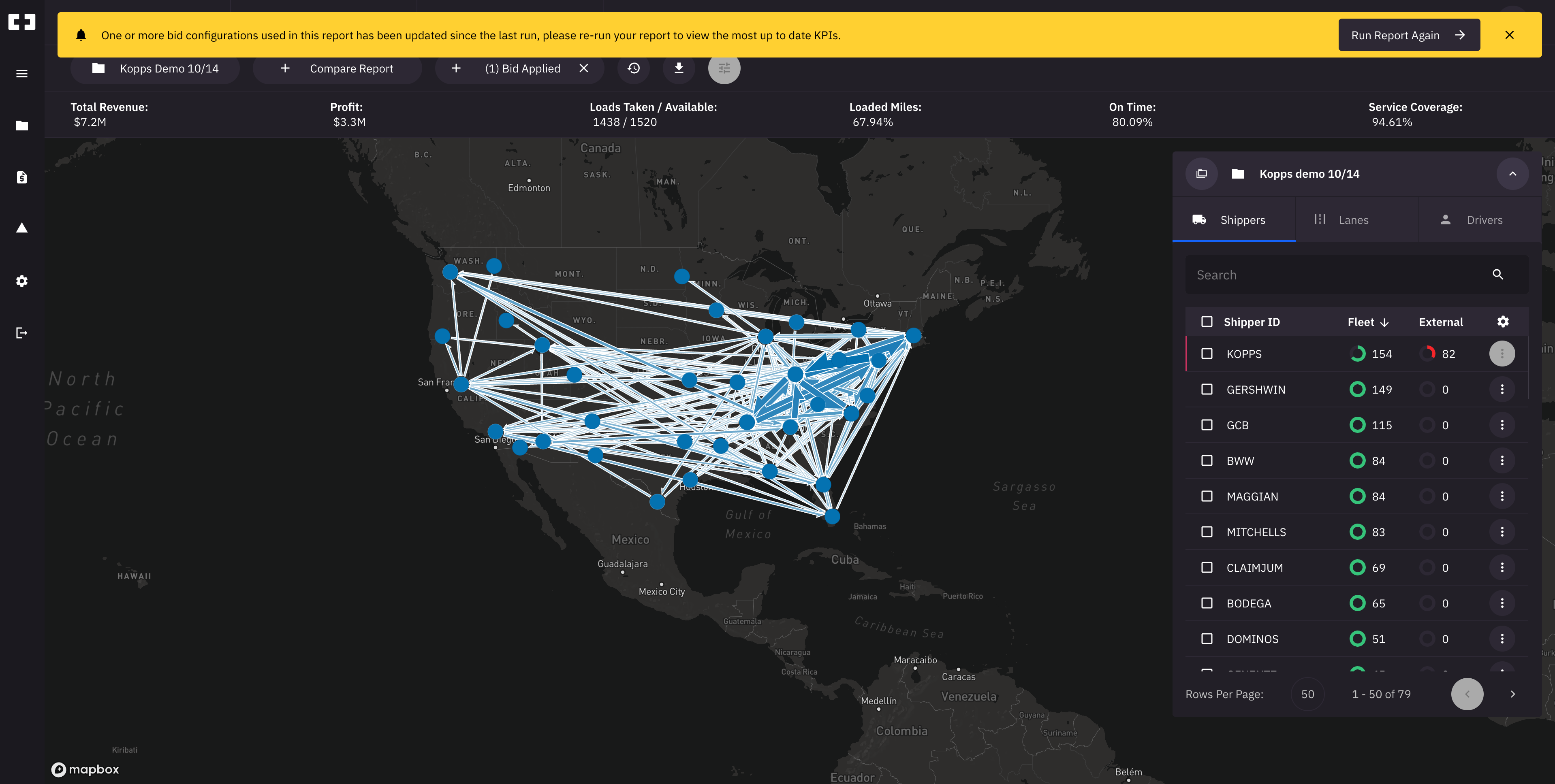 Adjust Rates Based on Customer Feedback – Optimal Dynamics