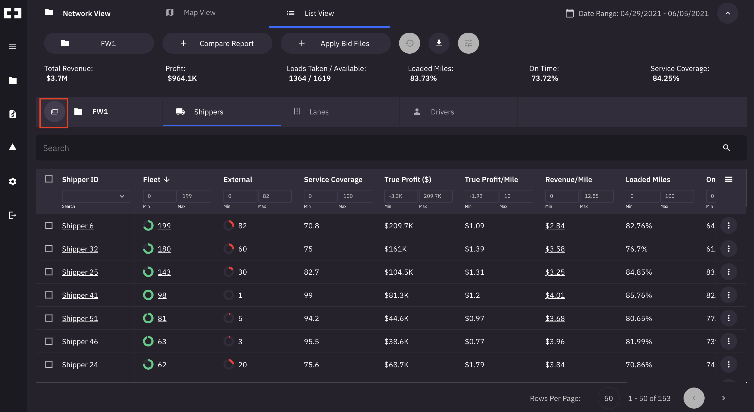 Create a New Simulation – Optimal Dynamics