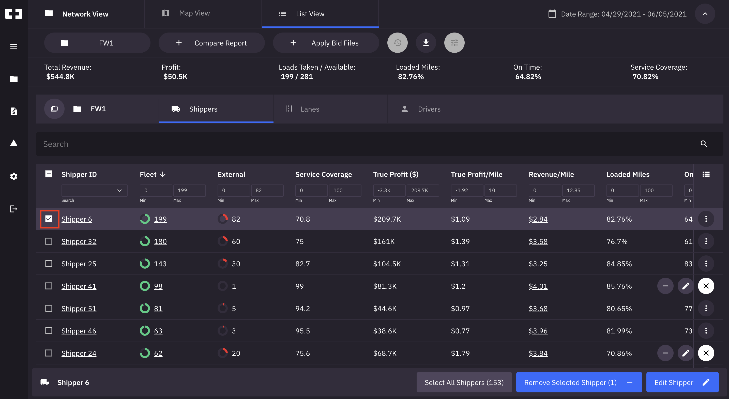 Create a New Simulation – Optimal Dynamics