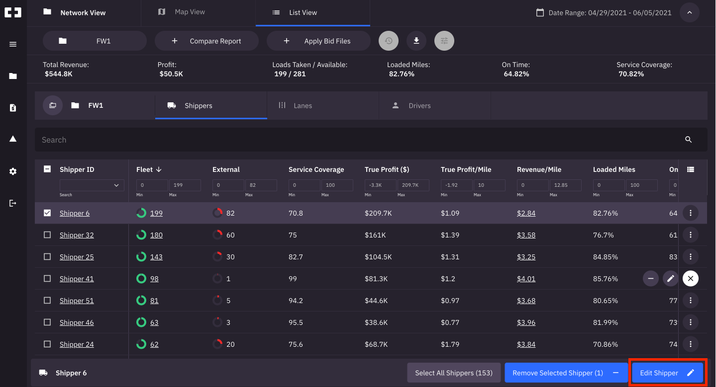 Create a New Simulation – Optimal Dynamics