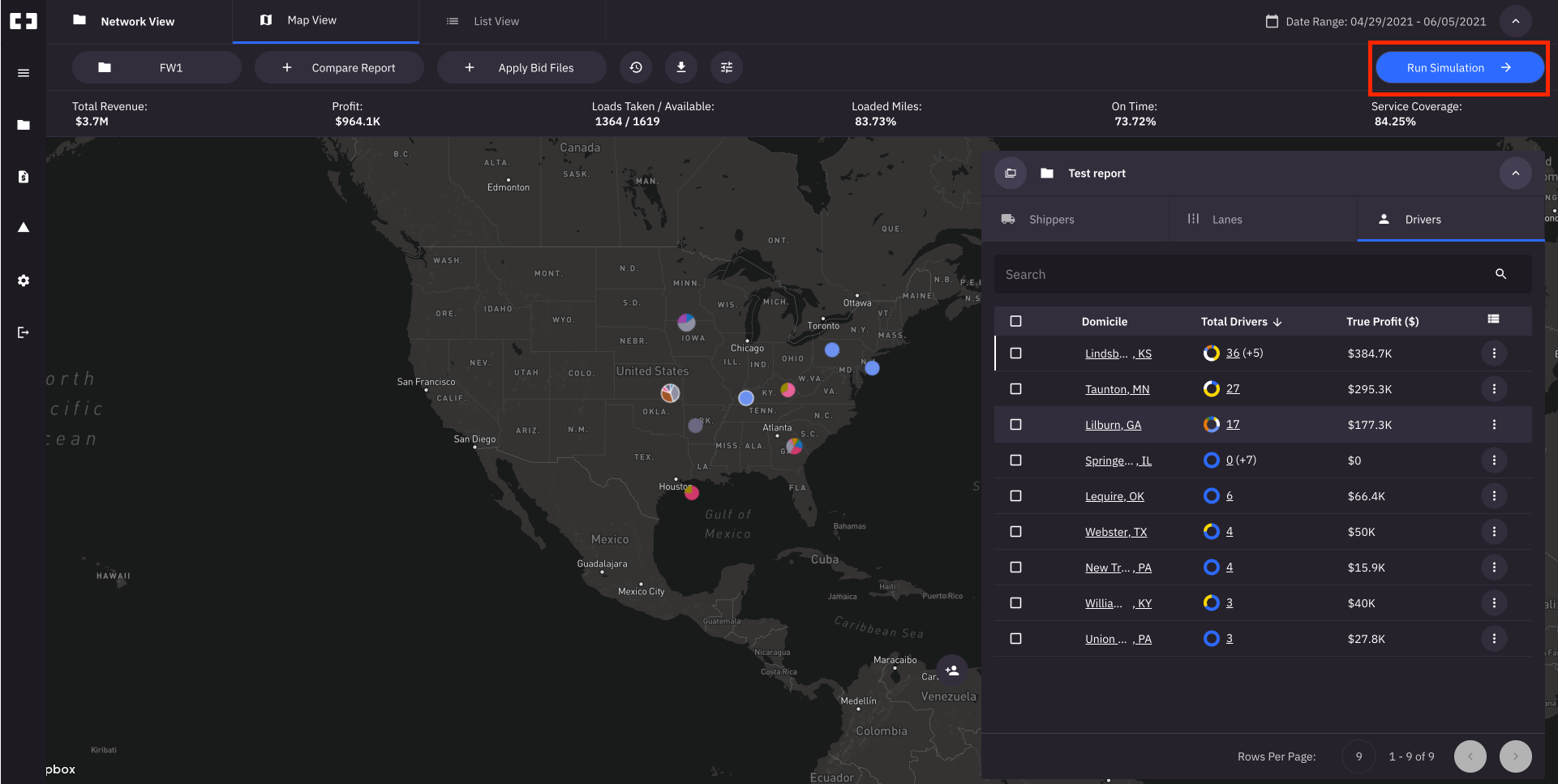 Run Simulation – Optimal Dynamics