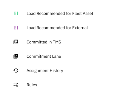 Icons & Data Definitions in Load Acceptance – Optimal Dynamics