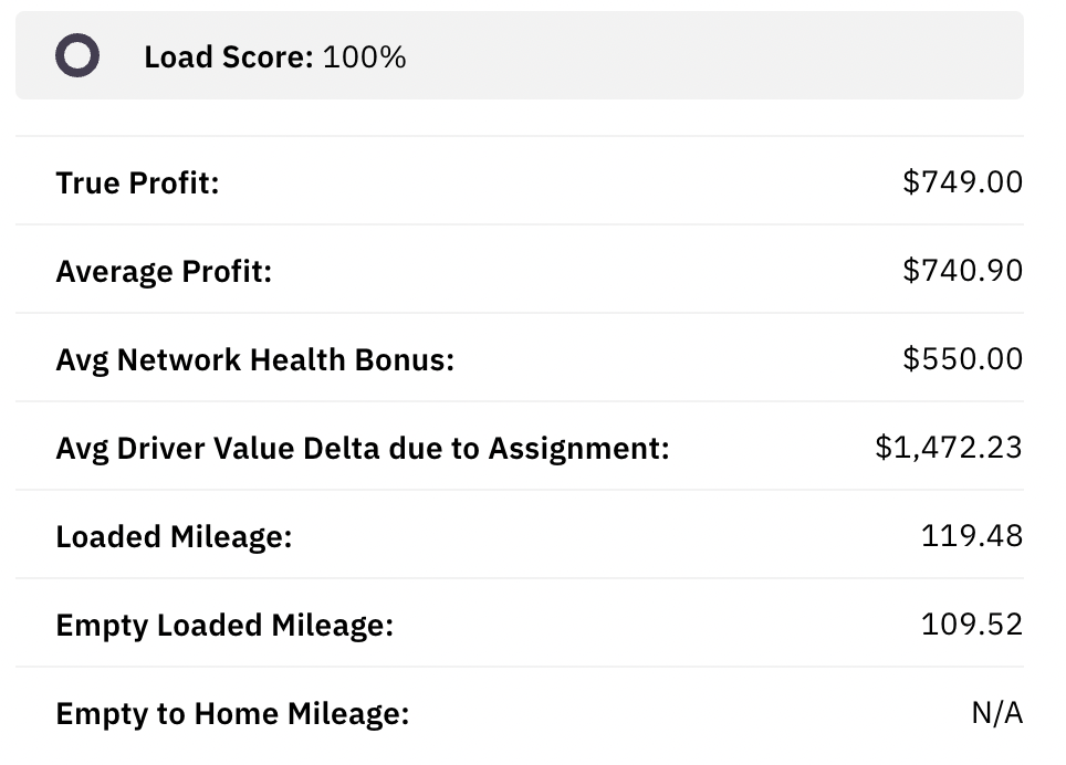 Icons & Data Definitions in Load Acceptance – Optimal Dynamics