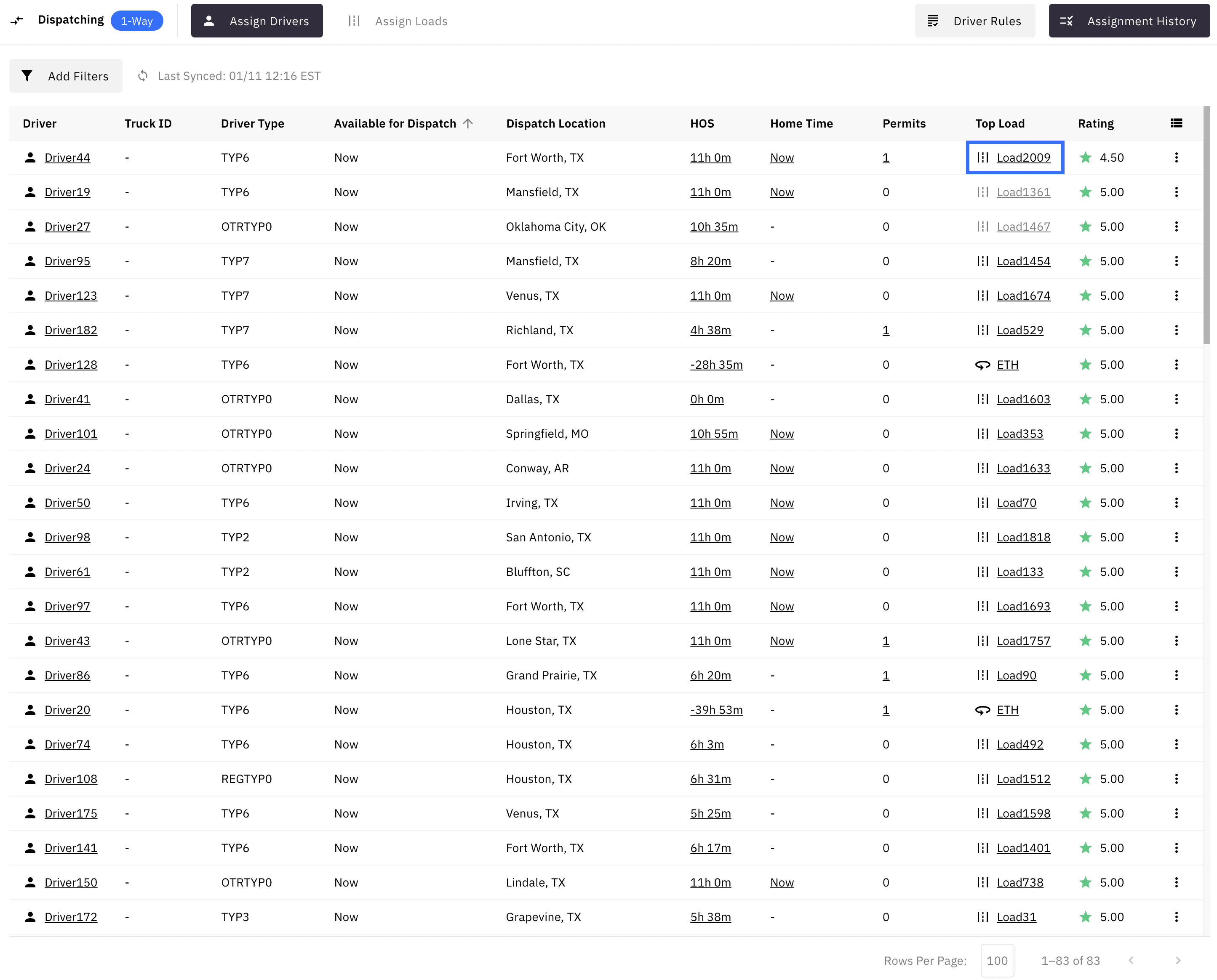 Dispatch by Driver – Optimal Dynamics