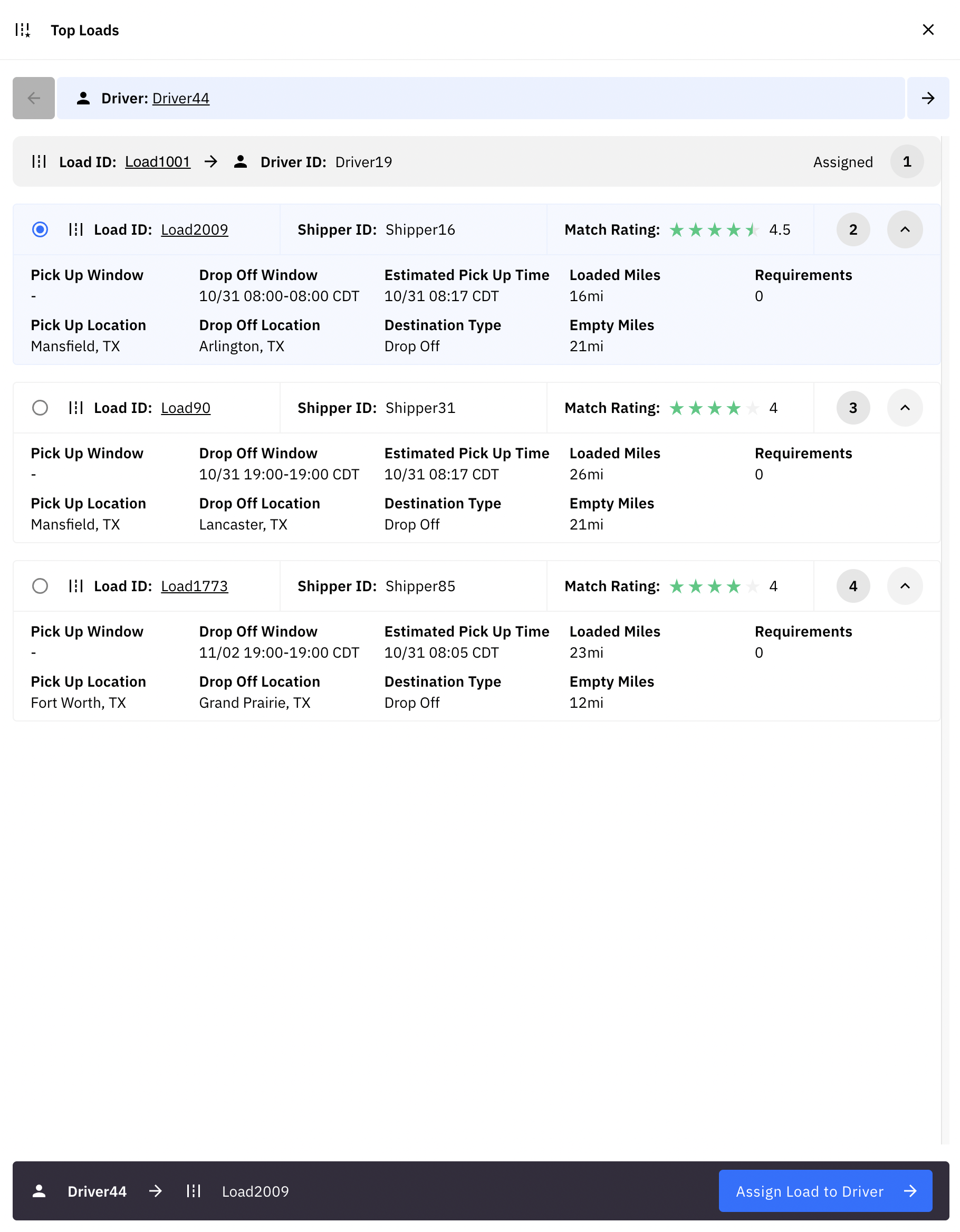 Dispatch by Driver – Optimal Dynamics