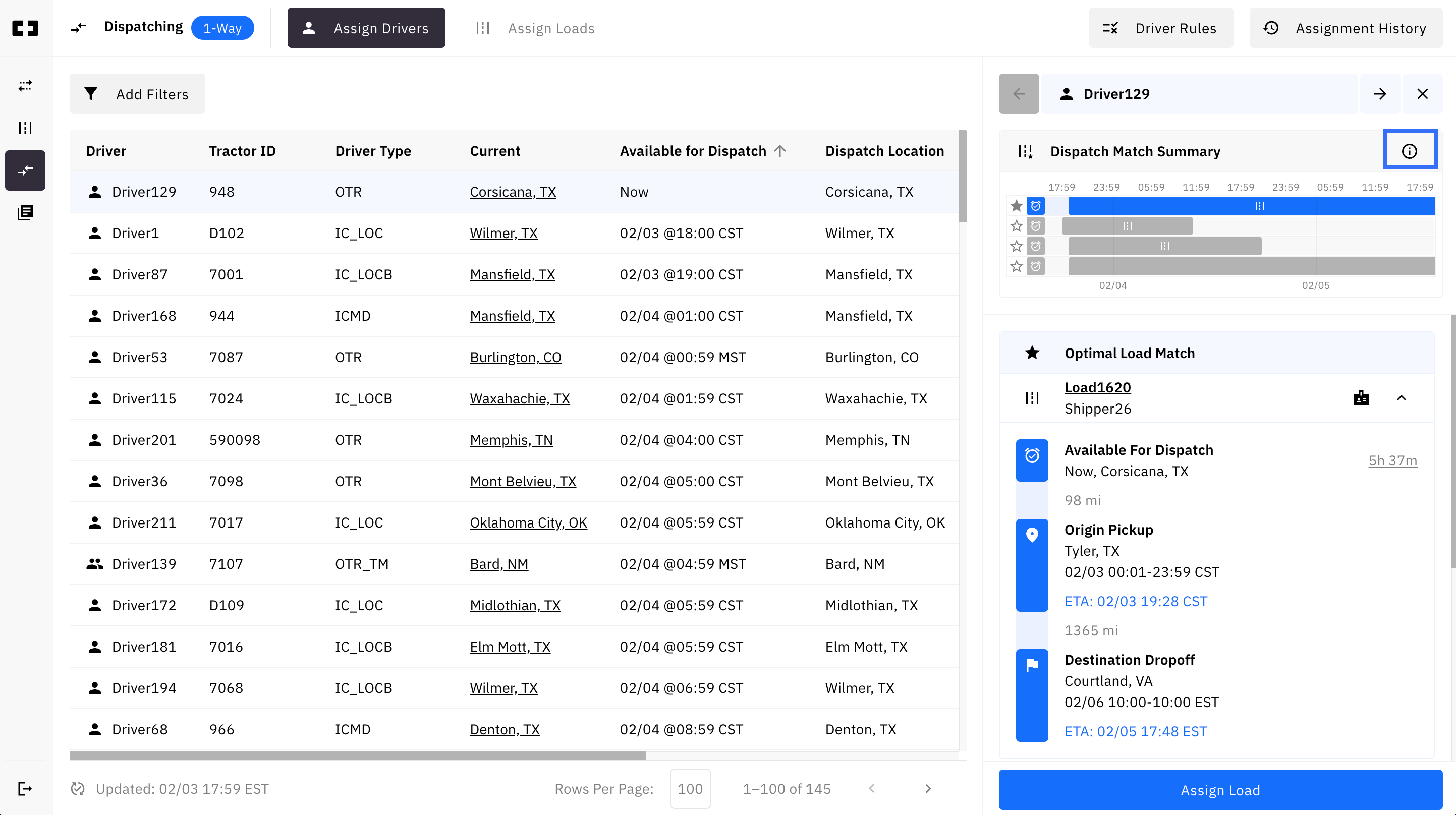 Dispatch by Driver – Optimal Dynamics