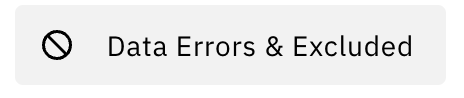 What Shows in Data Errors & Excluded? – Optimal Dynamics