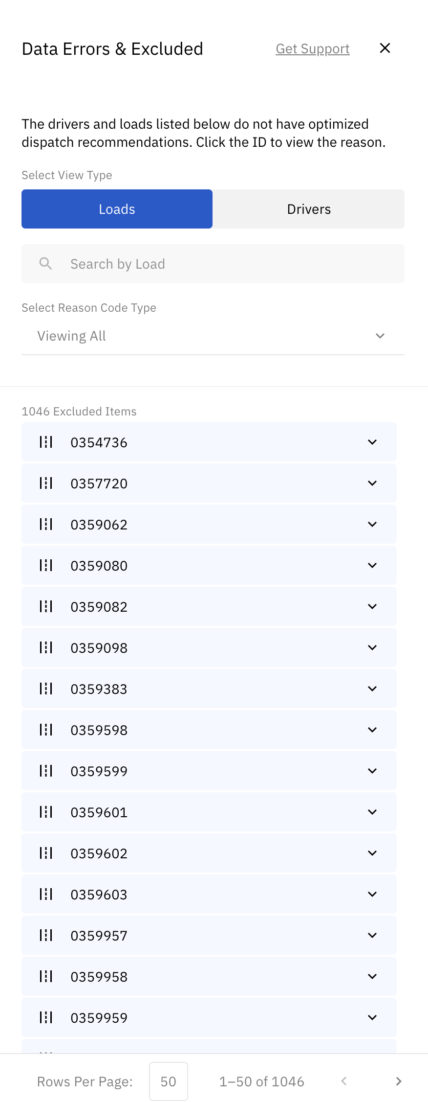 What Shows in Data Errors & Excluded? – Optimal Dynamics