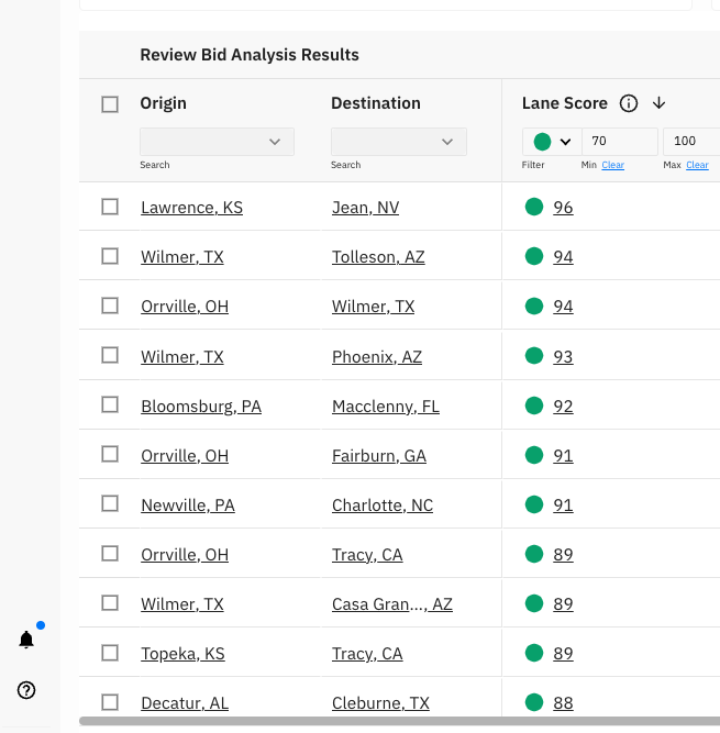 Bid Manager FAQ – Optimal Dynamics