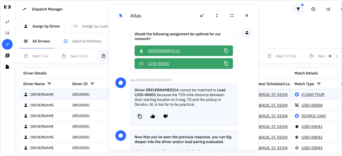 What You Can Ask Atlas Today? – Optimal Dynamics