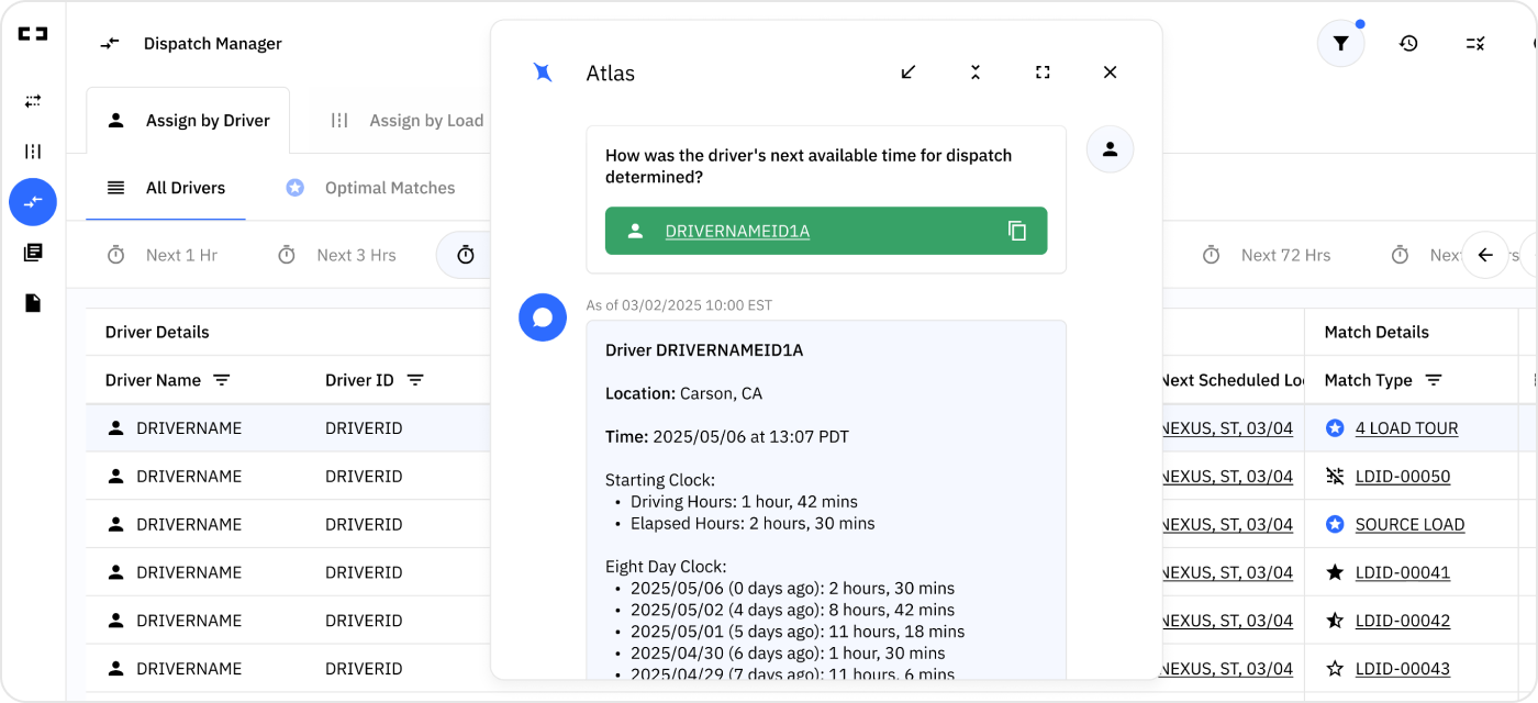 What Is Atlas? – Optimal Dynamics
